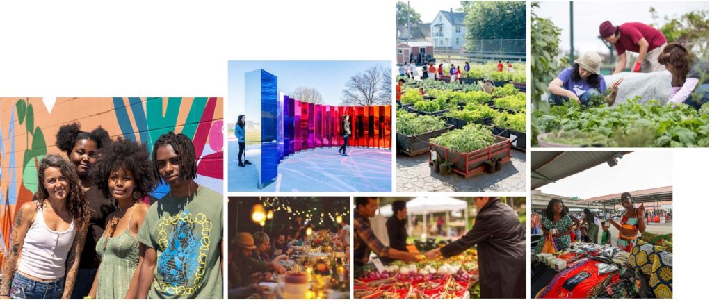 How Community Takes Root: Addressing Equity and Climate Change through ...